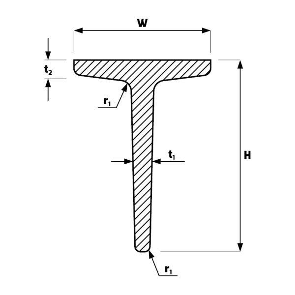 Profil T 40x40x5 - Steel Haus - SteelHaus.ro